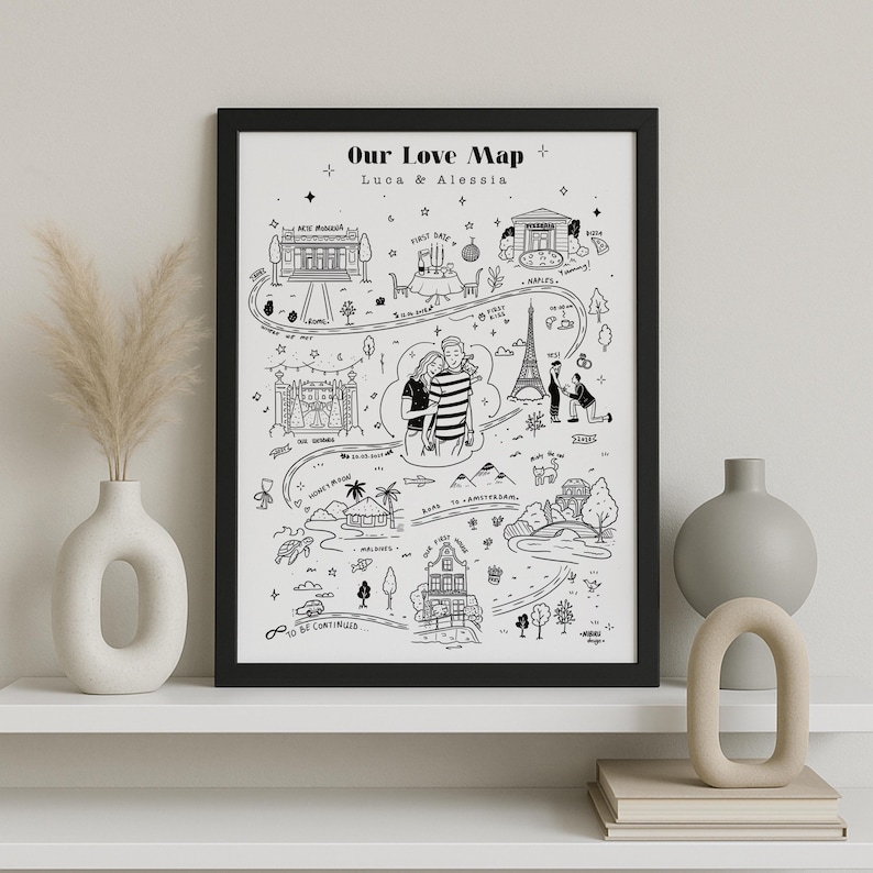 Custom Relationship Map, Our Love Story, Couples Travel Map, in Loving ...