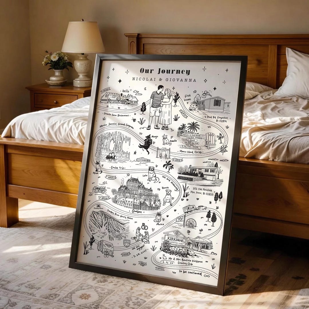 Our Love Story Map, Custom Doodle Map, Our Journey, Digital ...