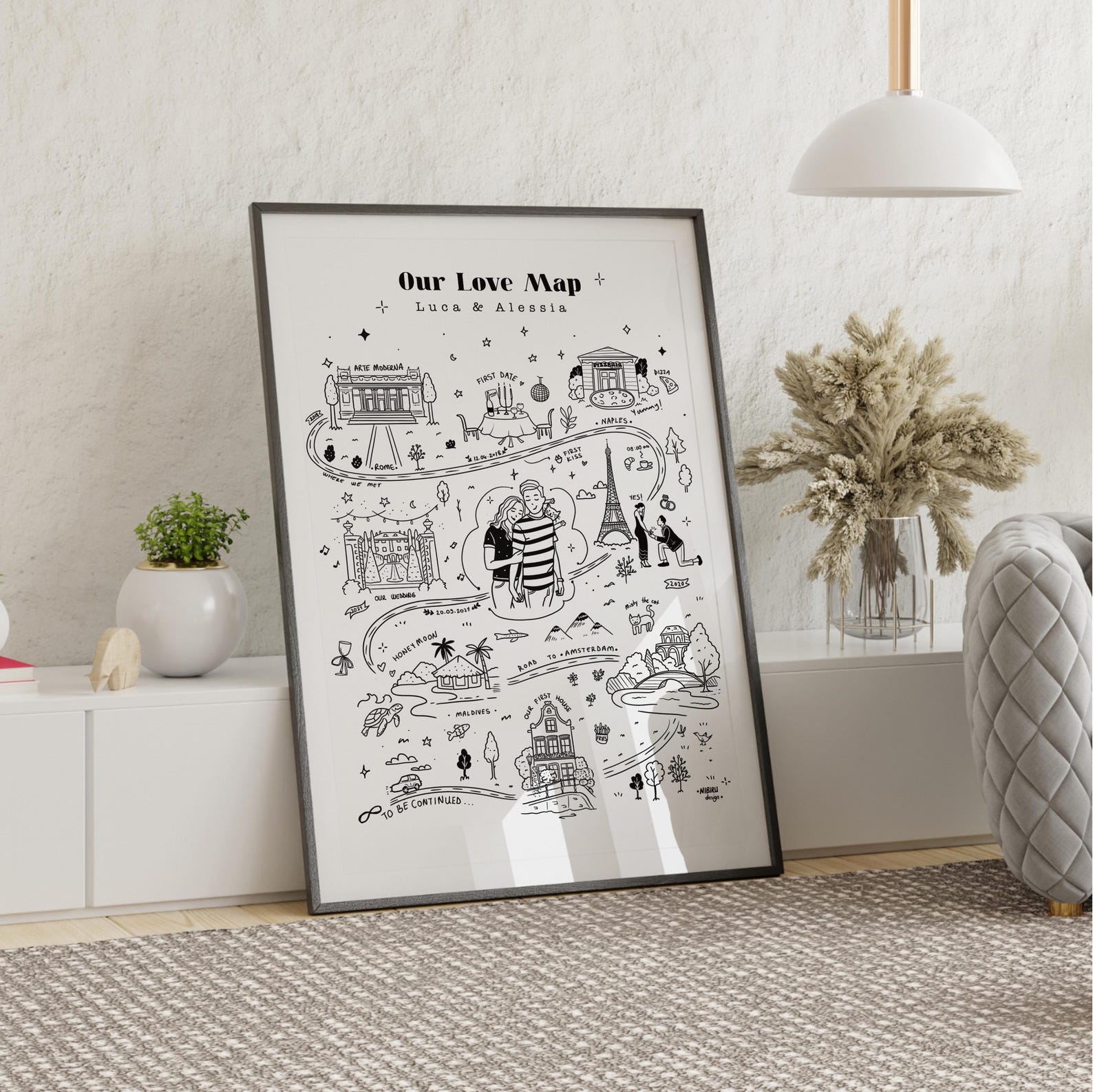 Custom Relationship Map, Our Love Story, Couples Travel Map, in Loving ...