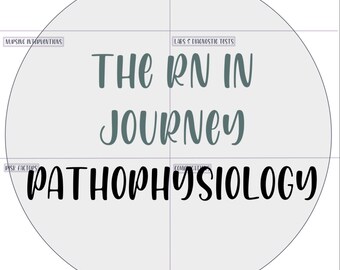 PRINTABLE PATHOPHYSIOLOGY TEMPLATE for Nursing Students - Etsy