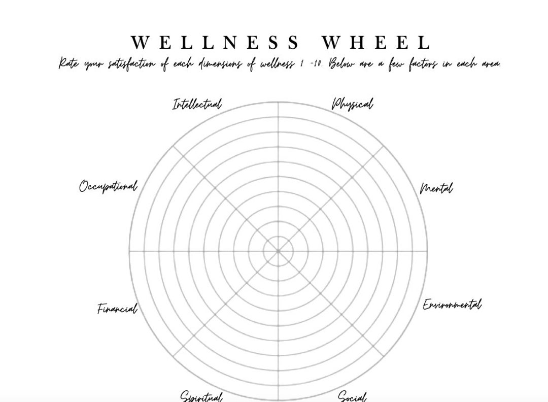 Wellness Wheel - Etsy
