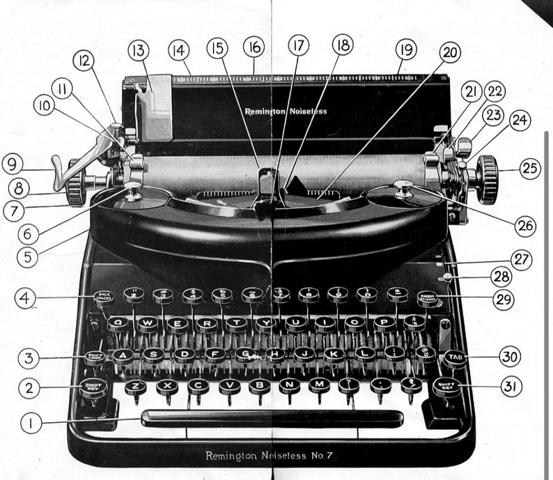 Remington Noiseless Model 7 Typewriter Instructions Manual PDF Digital ...