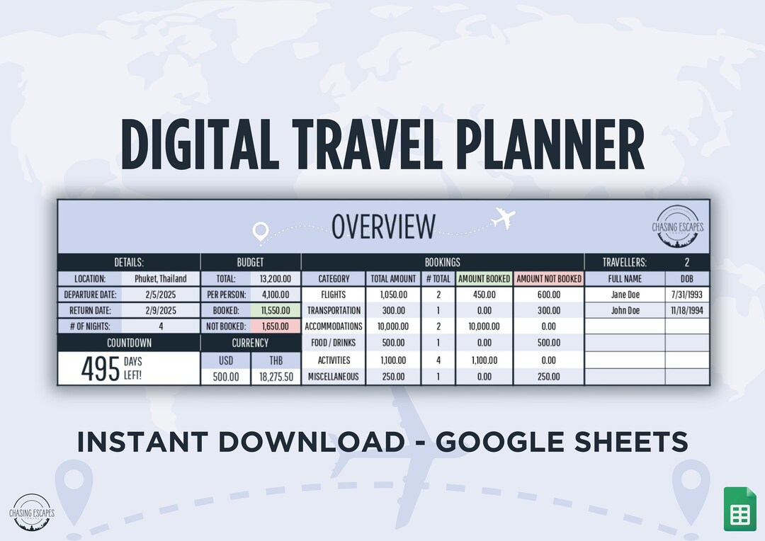 Digital Travel Planner Trip Itinerary Budget Organizer Google Sheets - Etsy