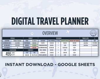 Travel Planner & Trip Budget Template google Sheets Tracks 1-12 People ...