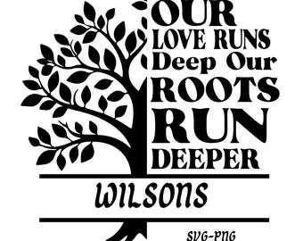 Family Reunion Shirt Family Reunion Png Tree With Roots Svg Family Tree ...