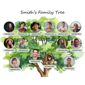 Family Tree Photo Collage Template Canva | Editable Canva Template ...