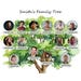 Family Tree Photo Collage Template Canva | Editable Canva Template ...