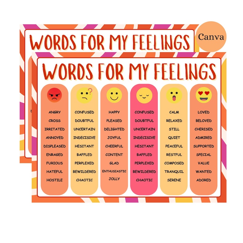 Feelings Chart for Teens Emotional Regulation Emotions Poster for Teens ...