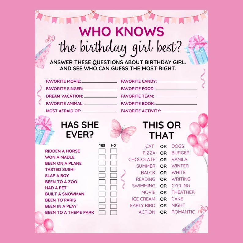 How Well Do You Know Birthday Girl Editable | Who Knows the Birthday ...