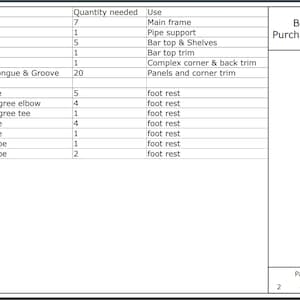 DIY Bar Plans || Digital Bar Plans || Woodworking Bar Plans - Etsy
