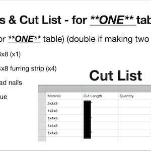 End Table Digital Plans || DIY Woodworking Plans - Etsy
