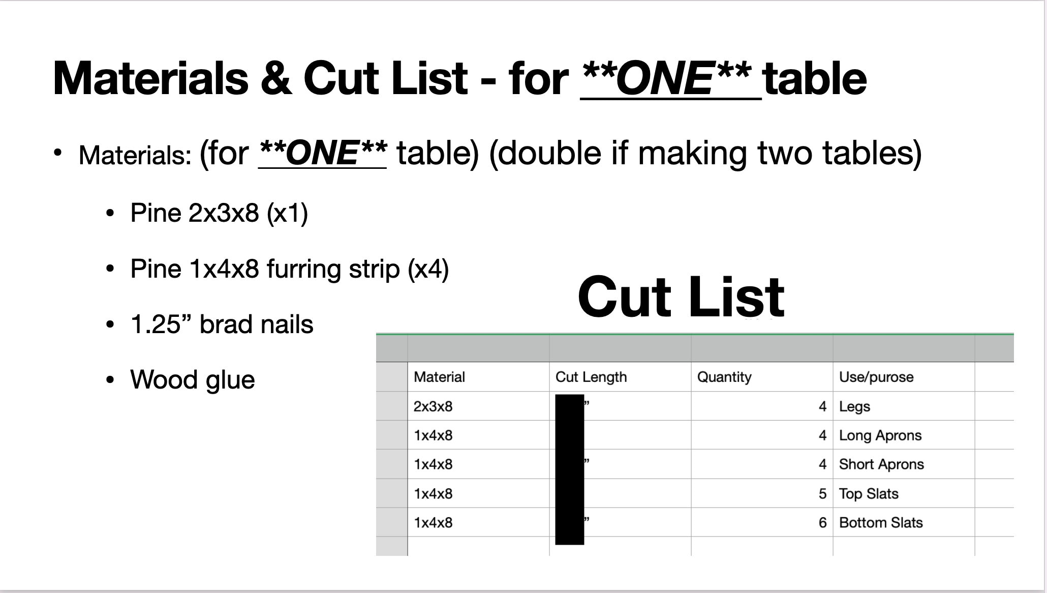 End Table Digital Plans DIY Woodworking Plans - Etsy
