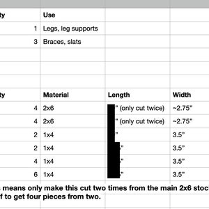 DIY Outdoor Patio Table Digital Plans - Etsy