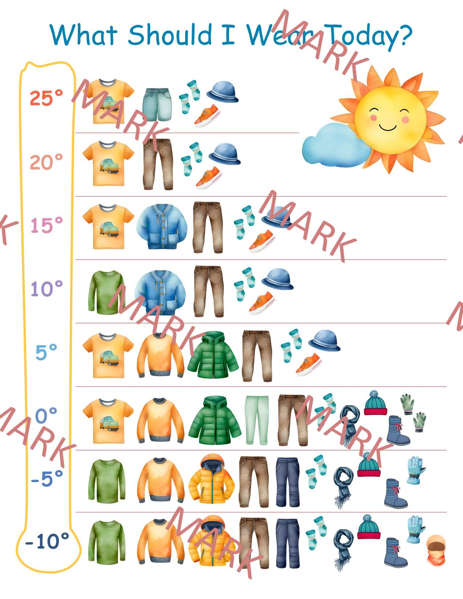 Editable Weather Temperature Dressing Chart Guide for Kids - Etsy