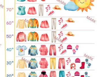 Weather Temperature Dressing Chart Guide for Kids boys Celsius ...