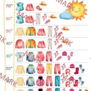 Editable Weather Temperature Dressing Chart Guide for Kids - Etsy