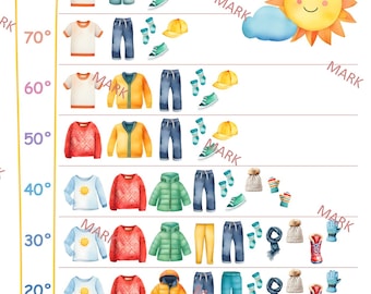 Weather Temperature Dressing Chart Guide for Kids boys Celsius ...