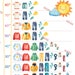 Weather Temperature Dressing Chart Guide for Kids general Celsius ...