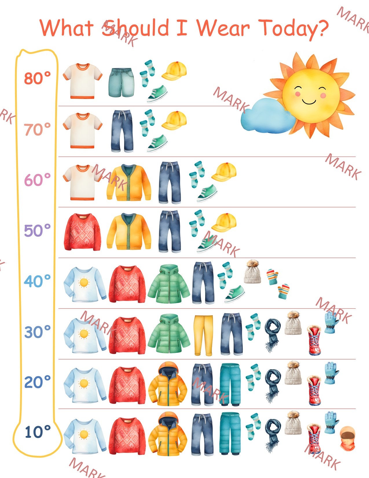 Weather Temperature Dressing Chart Guide for Kids general Celsius ... Weather Temperature Dressing Chart Guide for Kids general Celsius ...