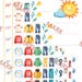 Weather Temperature Dressing Chart Guide for Kids Celsius & Fahrenheit ...