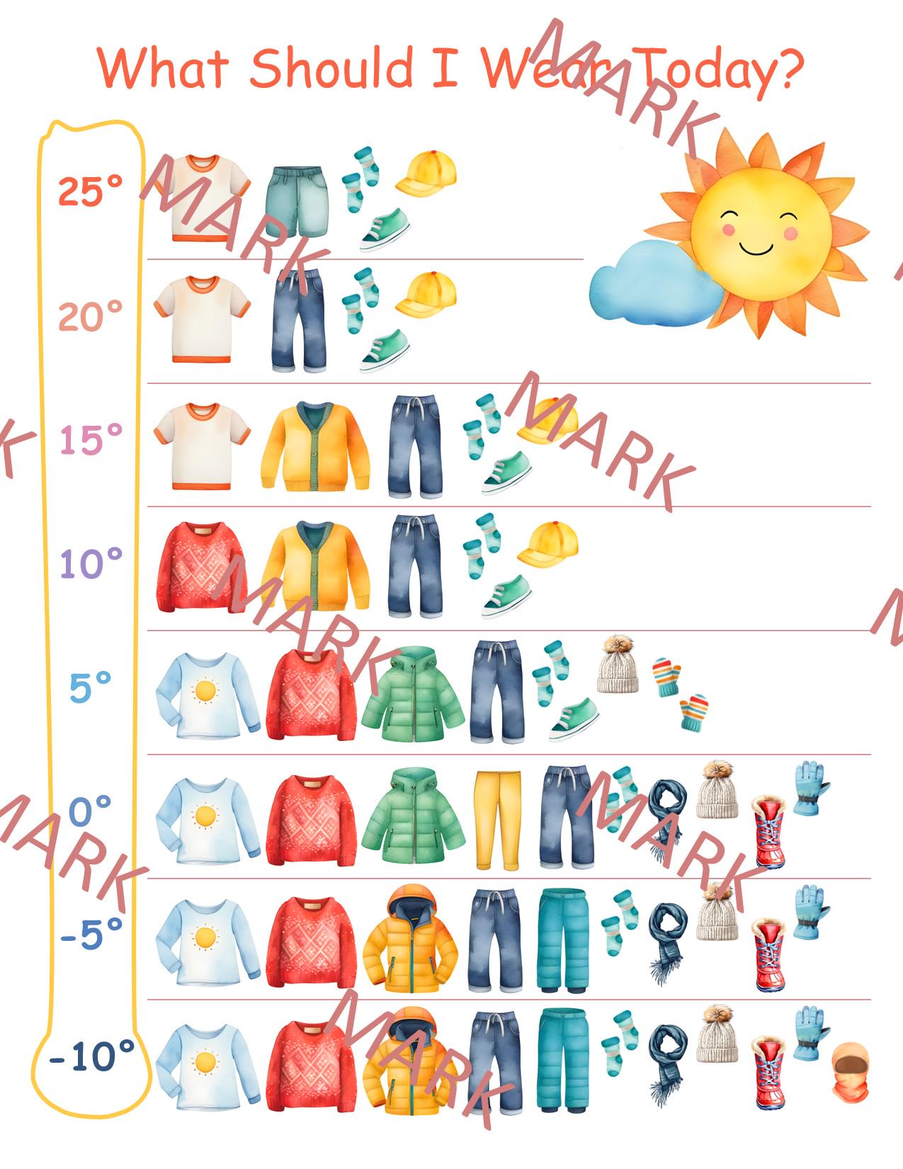 Weather Temperature Dressing Chart Guide for Kids Celsius & Fahrenheit ...