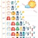 Weather Temperature Dressing Chart Guide for Kids general Celsius ...