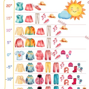 Weather Temperature Dressing Chart Guide for Kids girl Fahrenheit ...