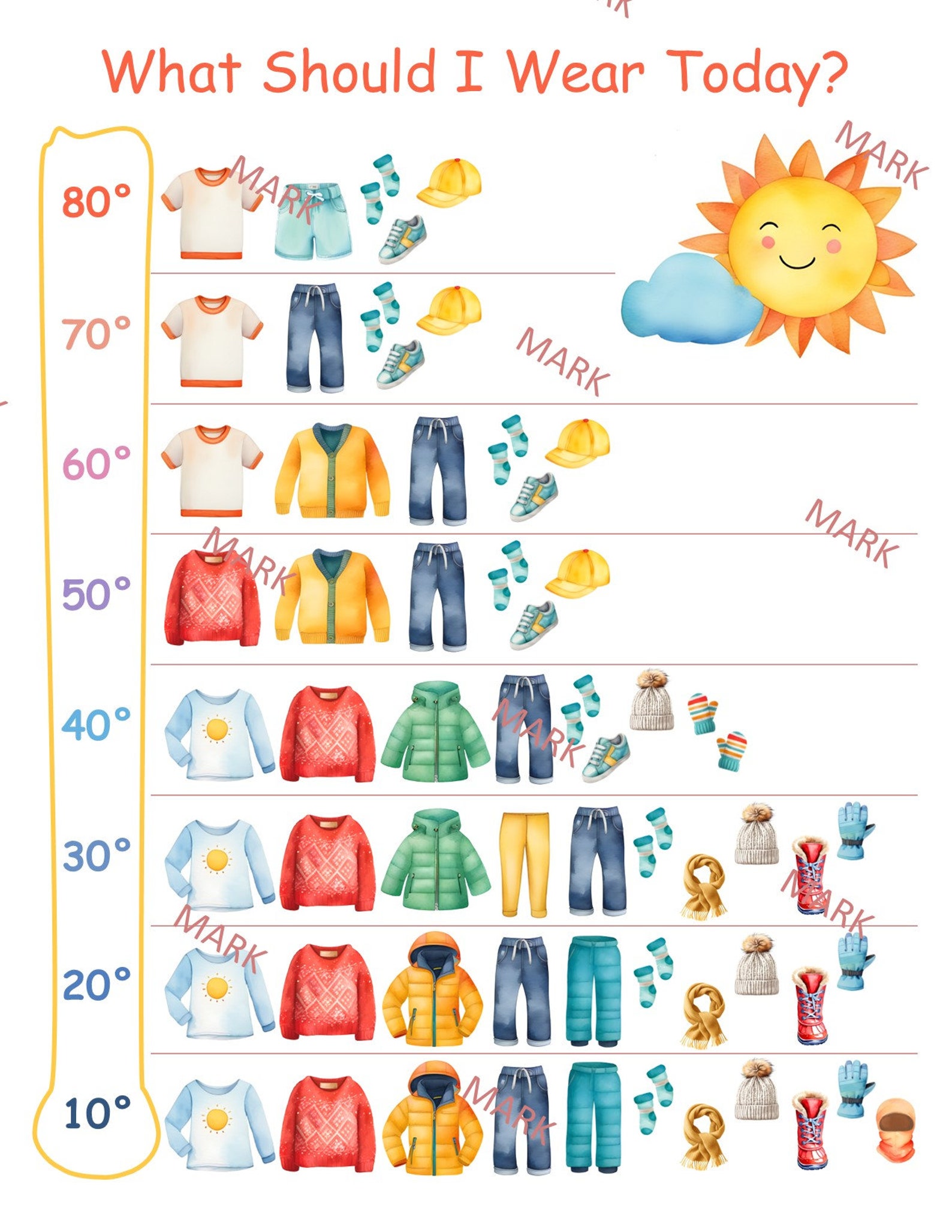 Editable Weather Temperature Dressing Chart Guide for Kids - Etsy