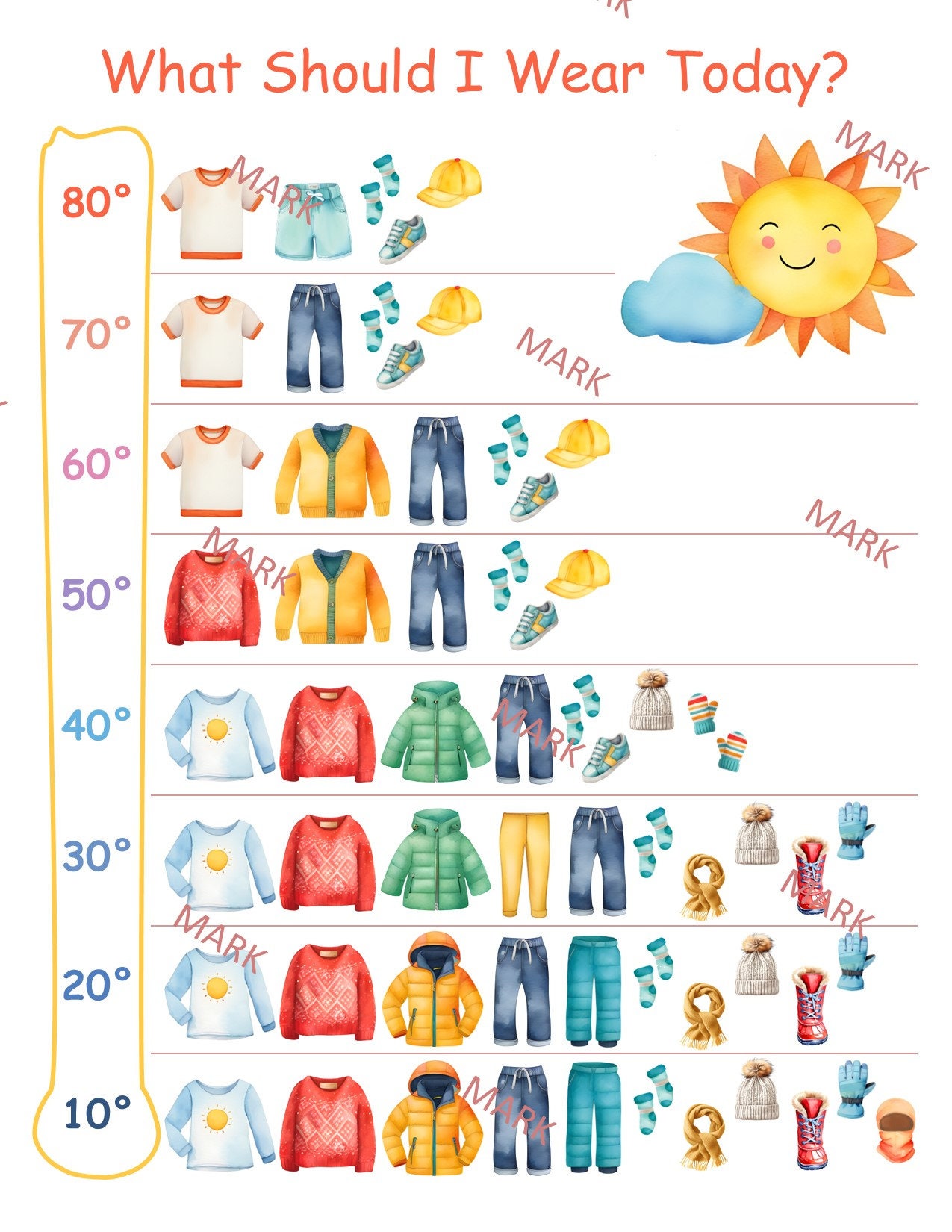 Editable Weather Temperature Dressing Chart Guide for Kids - Etsy