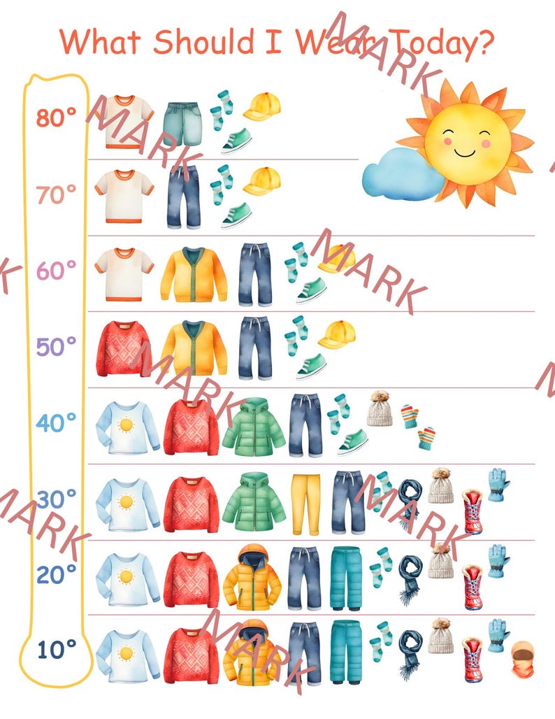 Weather Temperature Dressing Chart Guide for Kids Celsius & Fahrenheit ...