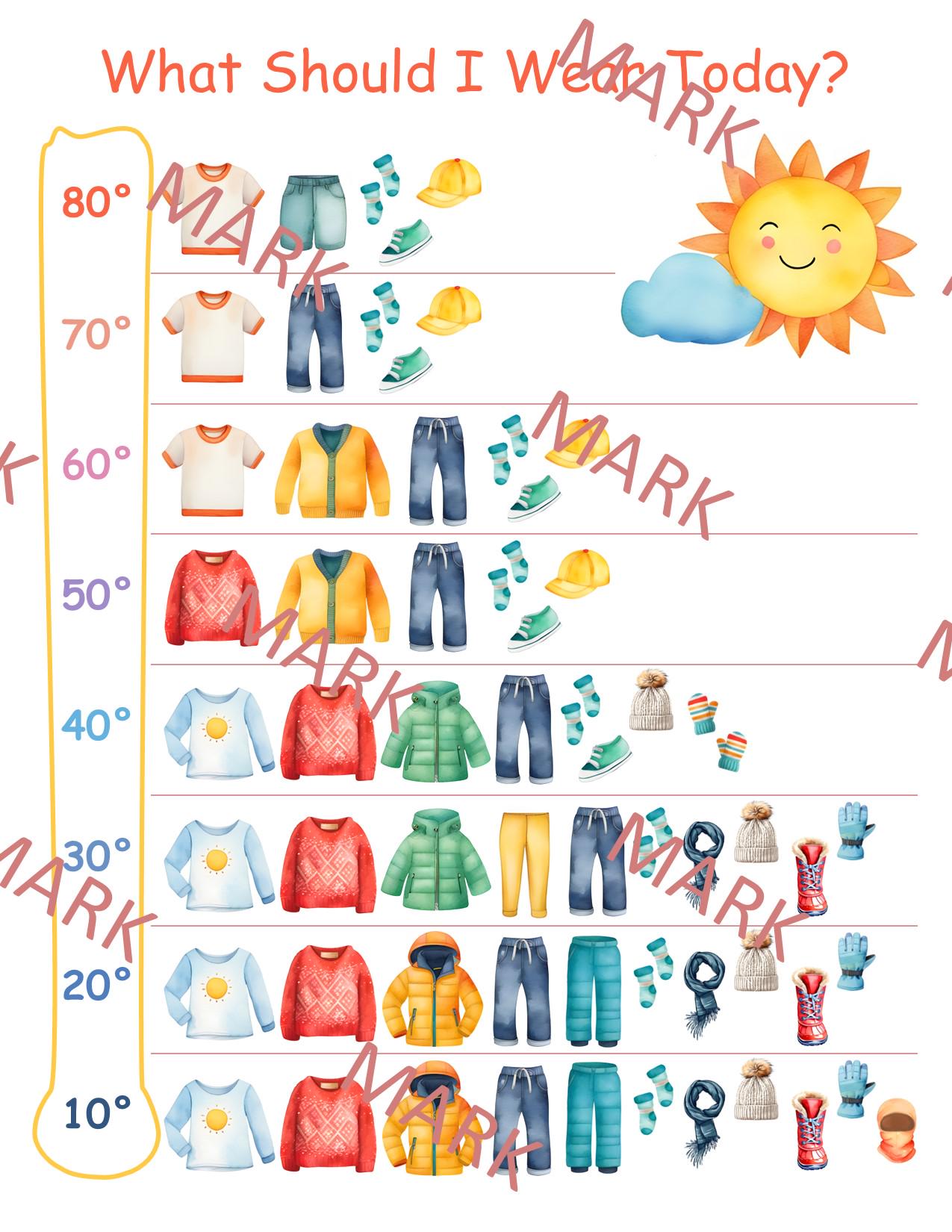 Weather Temperature Dressing Chart Guide for Kids Celsius & Fahrenheit ...
