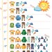 Weather Temperature Dressing Chart Guide for Kids boys Celsius ...
