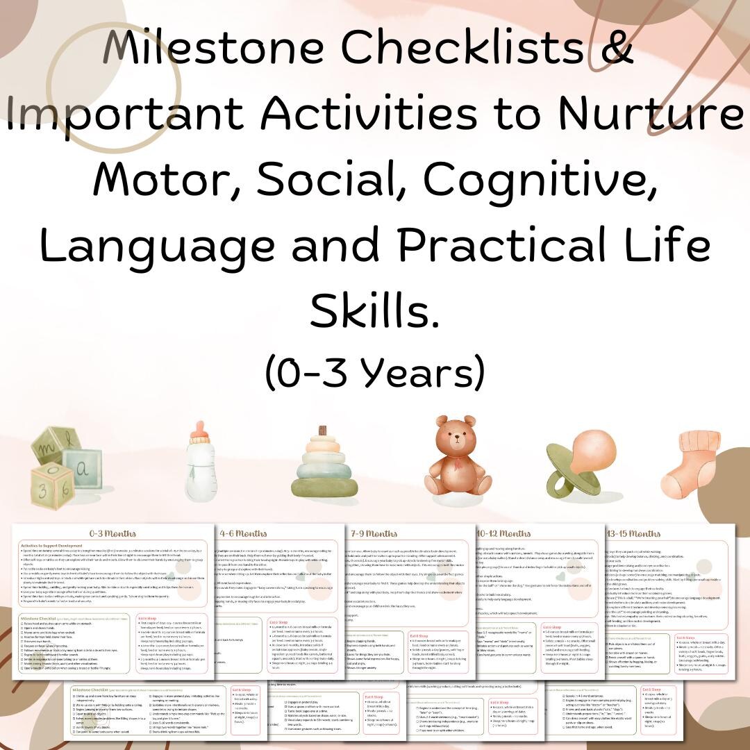 Printable Baby Milestone Checklist & Important Activities for Early ...