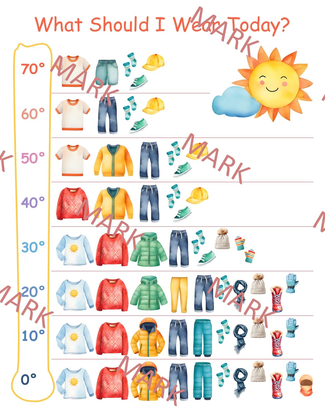 Weather Temperature Dressing Chart Guide for Kids Celsius & Fahrenheit ...