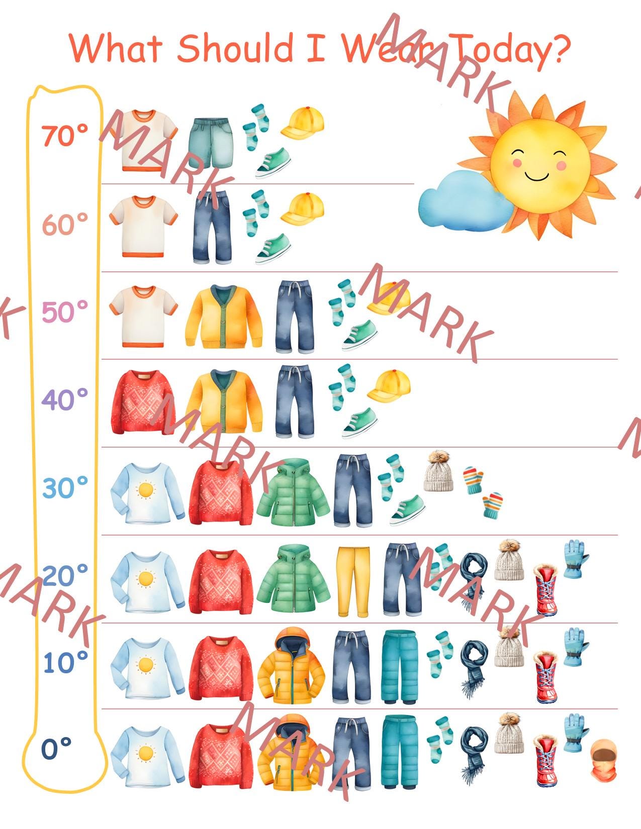Weather Temperature Dressing Chart Guide for Kids Celsius & Fahrenheit ...