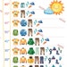 Weather Temperature Dressing Chart Guide for Kids boys Celsius ...