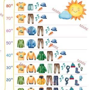 Editable Weather Temperature Dressing Chart Guide for Kids - Etsy