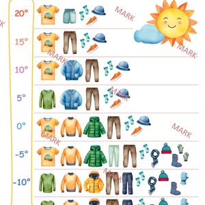 Weather Temperature Dressing Chart Guide for Kids boys Celsius ...