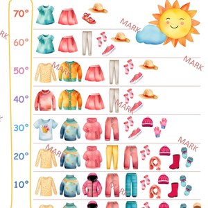 Weather Temperature Dressing Chart Guide for Kids girl Fahrenheit ...