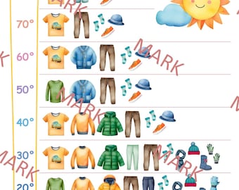 Weather Temperature Dressing Chart Guide for Kids Girls Fahrenheit ...