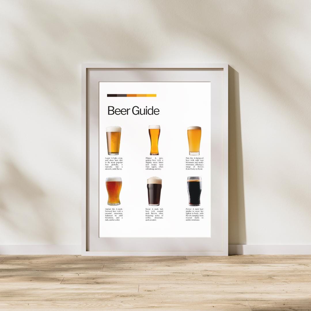 Beer Guide Poster Modern Beer Styles Wall Art Beer Chart for Home Bars ...
