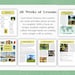 Homeschool Co-op Curriculum - Exploring Earth - Etsy