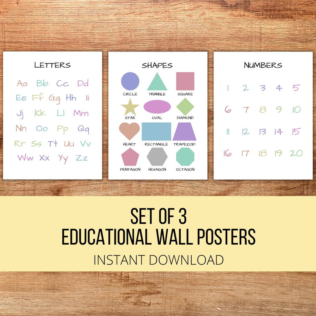 Set of 3 Educational Classroom Posters, Homeschool Decor, Montessori ...