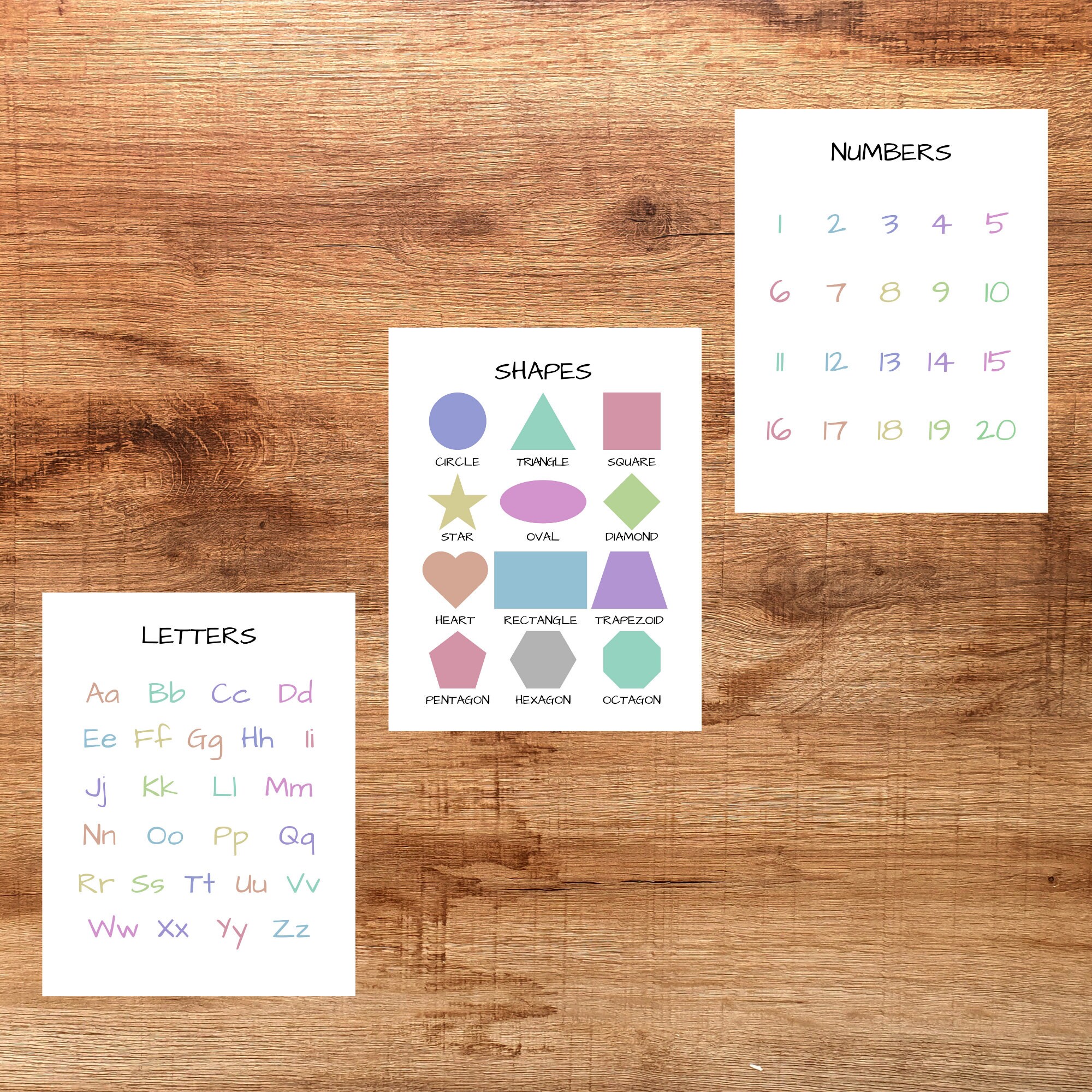 Set of 3 Educational Classroom Posters, Homeschool Decor, Montessori ...