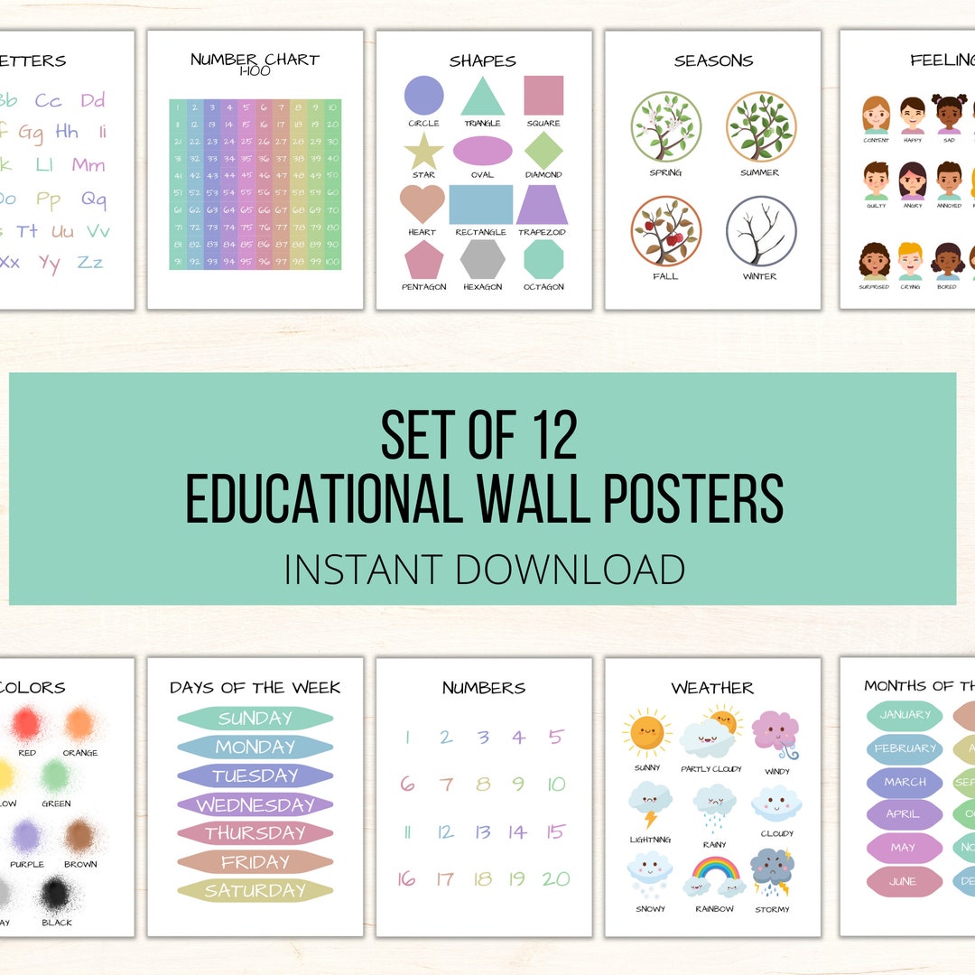 Set of 12 Educational Classroom Posters, Homeschool Decor, Montessori ...