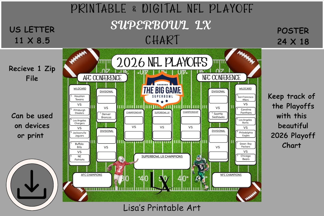 NFL Playoff Chart 2026 – Printable Football Tracker (digital Download ...