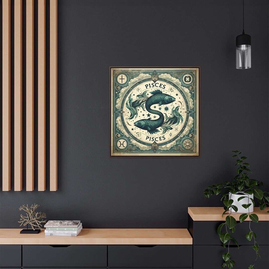 Zodiac Svg Bundle Astrological Sign Retro Art Prints Vintage-inspired ...