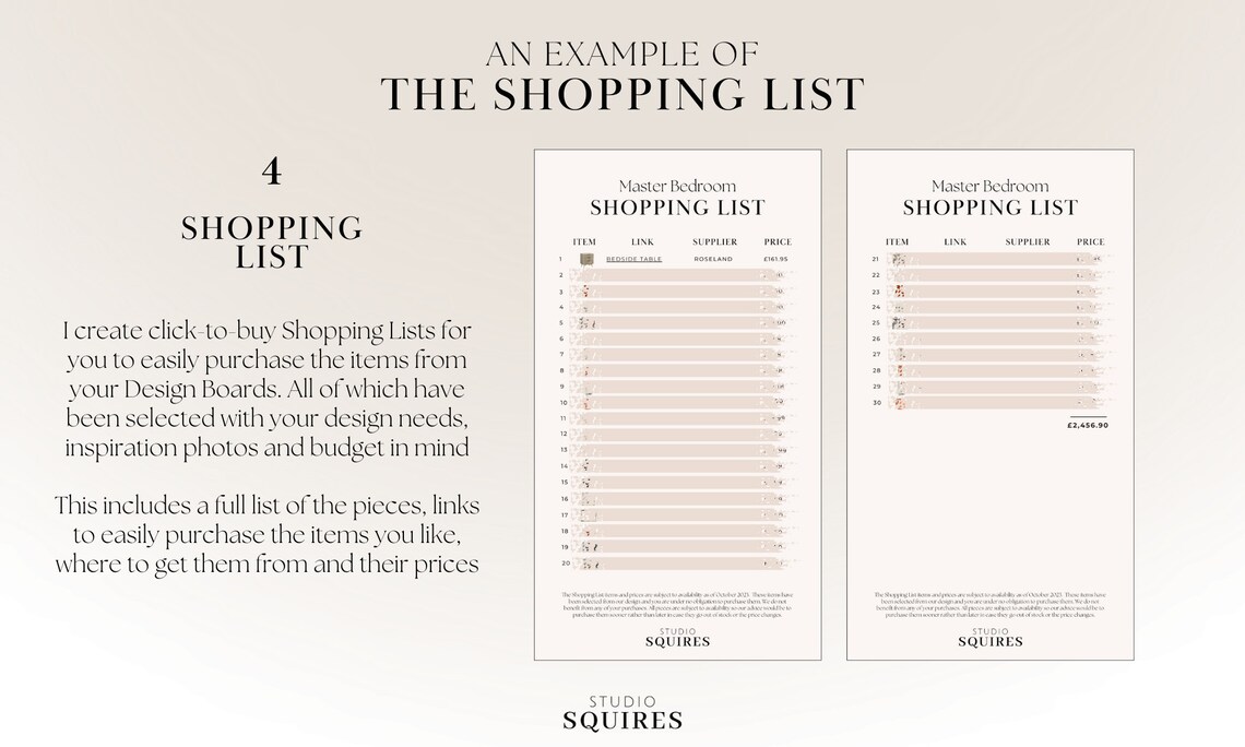 3 Room Custom Virtual Interior Design Full Interior Design Service ...