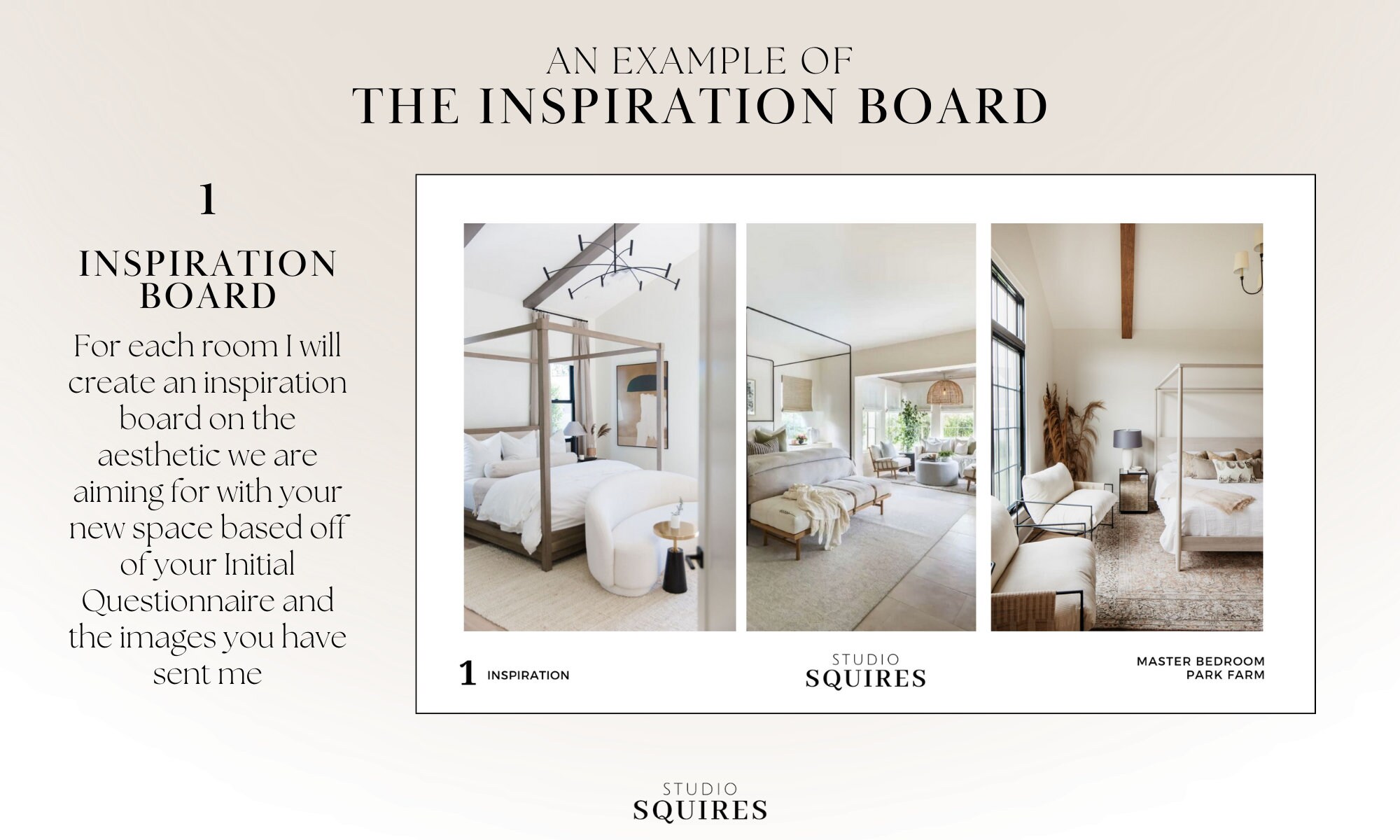 3 Room Custom Virtual Interior Design Full Interior Design Service ...