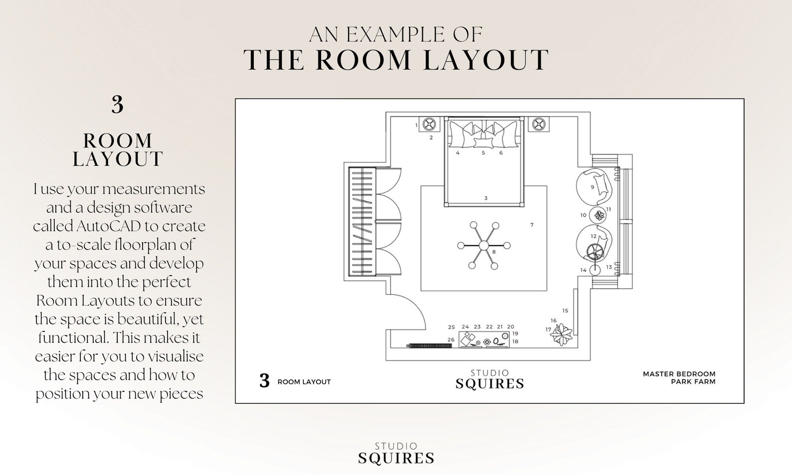 3 Room Custom Virtual Interior Design Full Interior Design Service ...